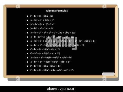 Math's algebra formals. mathematical formula equation. math's important ...
