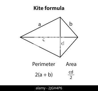 Kite formula. Geometric figures on black school board vector background ...