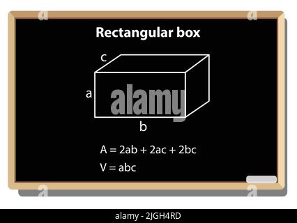 Rectangular box formula. Vector illustration of a white background ...