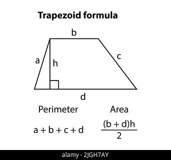 Trapezoid formula Geometric figures on black school board vector ...