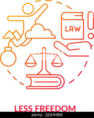 Less freedom concept icon Stock Vector Image & Art - Alamy