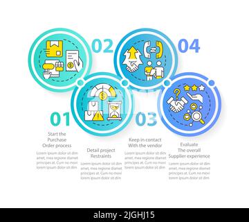 Purchasing process flow circle infographic template Stock Vector Image ...
