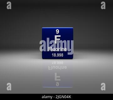Icon of the element fluorine of the periodic table with representation ...