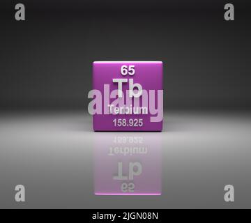 Cube with Terbium number 65 periodic table, 3d rendering Stock Photo ...