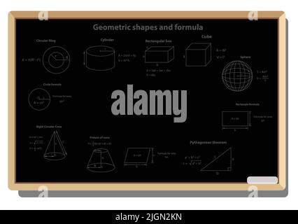 geometric shapes formula chalk board. background Stock Vector Image ...