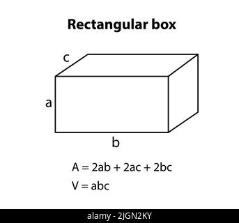 Rectangular box formula. Vector illustration of a black chalkboard with ...