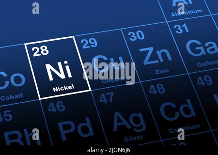 Nickel element on the periodic table. Ferromagnetic transition metal ...