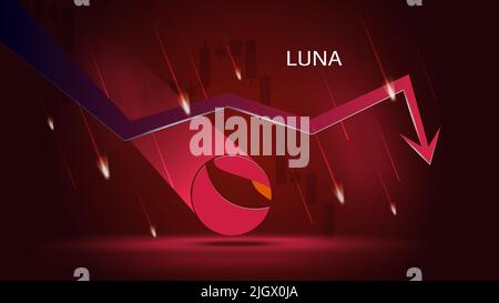 Trading chart downtrend. Bearish falling chart with Japanese candle ...