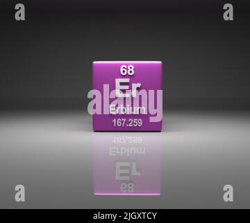 erbium- Er - chemical element periodic table 3d render Stock Photo - Alamy