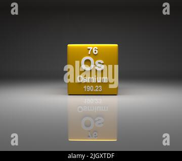 Osmium chemical element. Sign with atomic number and atomic weight ...