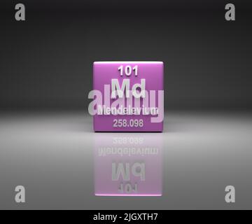 Cube with Mendelevium number 101 periodic table Stock Photo - Alamy