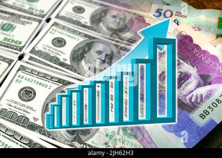 Cash money US Dollars and Colombian Pesos Stock Photo Alamy