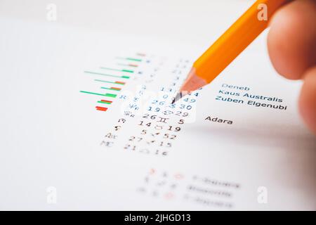 Modern astrologer's desktop. Hand with a pencil. Astrological charts ...