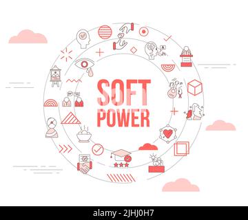 soft power concept with icon set with big word or text on center vector ...