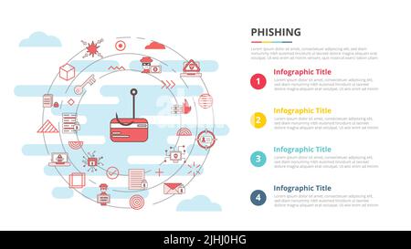 phishing concept with icon set template banner and circle round shape ...