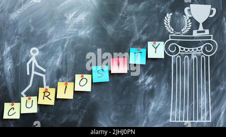 Curiosity make steps to success, wealth and prosperity in personal and ...