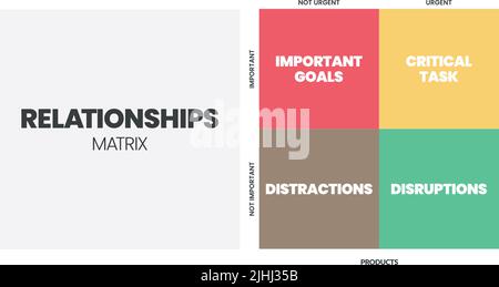 Relationships matrix infographic presentation is vector illustration in ...