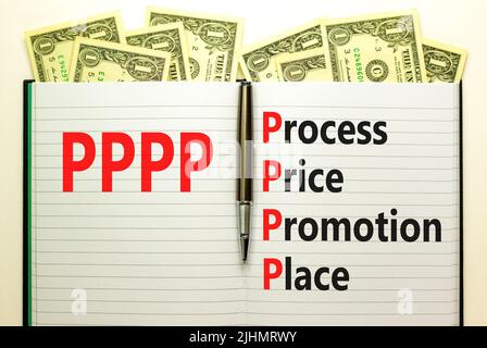 PPPP process price promotion place symbol. Concept words PPPP process ...