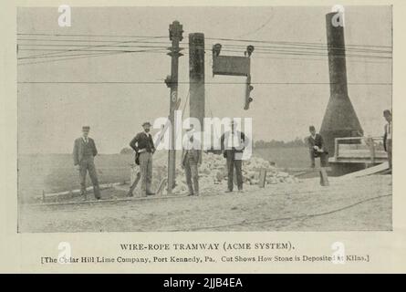 Wire-Rope Tramway (Acme System) at Ivanhoe, Virginia (Plant of the ...