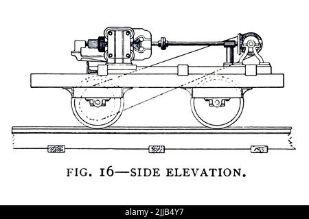 Locomotive passenger engine, side elevation and section Stock Photo - Alamy