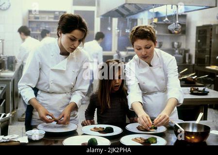 Maxime Foerste Film: Mostly Martha; Bella Martha (2001) Characters ...