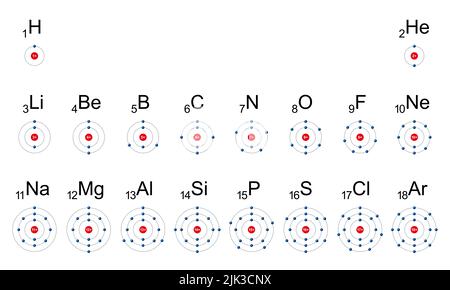 illustration of an atom with electrons around the nucleus Stock Photo ...