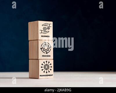 Process Method Production Operation System Concept Stock Photo - Alamy