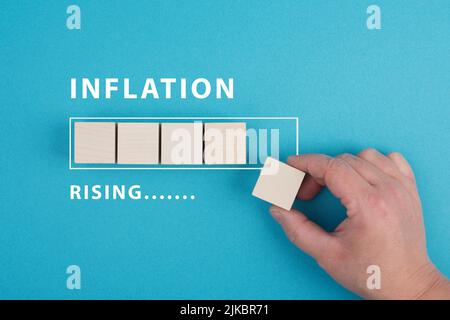 Inflation rising is standing next to the loading bar, high living costs ...