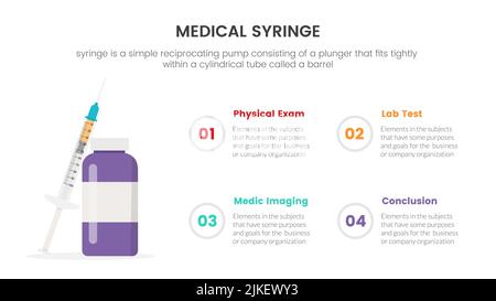 horizontal flow medical syringe infographic concept for slide ...