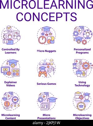 education easy learning set icons vector illustration design Stock ...