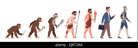 Human evolution stages. Homo sapiens progression monkey human ancestor ...