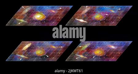 Small experiment showing that our galaxy is not at the center of the ...