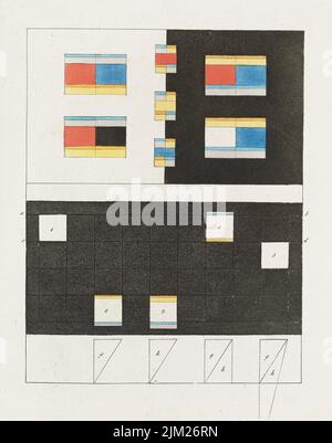 Theory of Colours (Zur Farbenlehre). Museum: PRIVATE COLLECTION. Author ...