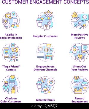 Brand awareness linear icons set. Recognition, Exposure, Visibility, Recall, Attention ...