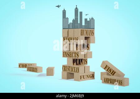 impact of biodiversity loss on the planet, COP, impact of humans ...