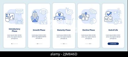 Stages of product lifecycle blue onboarding mobile app screen Stock Vector Image & Art - Alamy