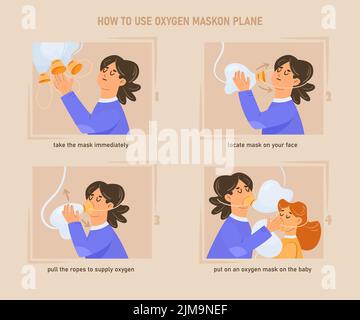 Instruction on how to use oxygen mask cartoon illustration set Stock ...