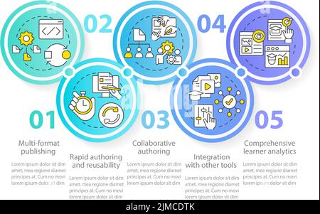 Learning management system features circle infographic template Stock Vector Image & Art - Alamy