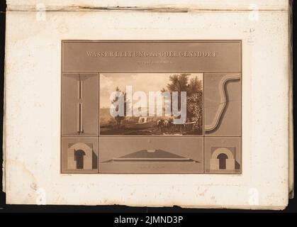 Gilly Friedrich (1772-1800): Marienburg Castle in Prussia. (From ...