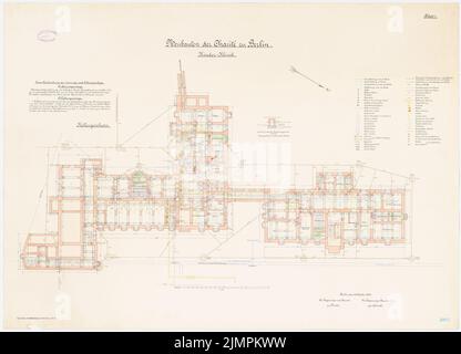 Diestel Georg (1854-1926), children's clinic of the Charité, Berlin ...
