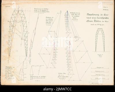 Franzius Otto, suspended ferry over the Kaiser Wilhelm Canal (North Ostsee Canal) near ...