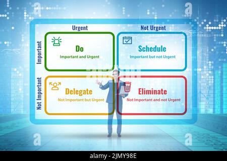 Eisenhower matrix helping to prioritize important tasks Stock Photo - Alamy