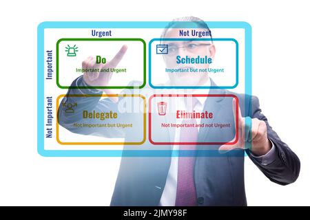 Businessman using eisenhower matrix for his priorities Stock Photo - Alamy