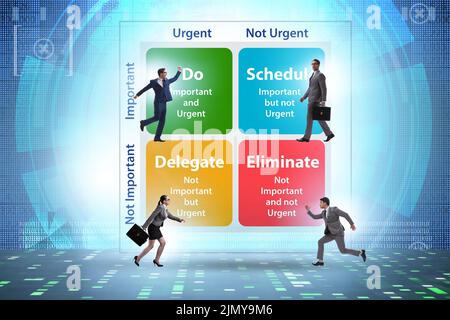 Eisenhower matrix helping to prioritize important tasks Stock Photo - Alamy