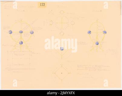 Böhmer Franz (1907-1943), sundial (May 25, 1929): Details 1: 1. Light ...