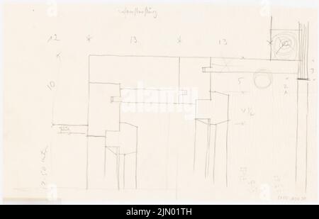 Böhmer Franz (1907-1943), motor vehicle in Wünsdorf (1936-1936 ...
