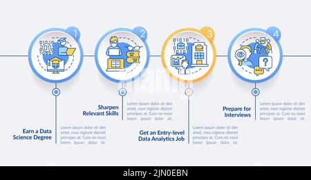 Becoming data scientist circle infographic template Stock Vector Image ...
