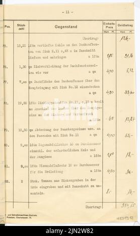 Engel Hermann (1879-1944): Landhaus Hermann Engel, Gütergotzz Stock ...