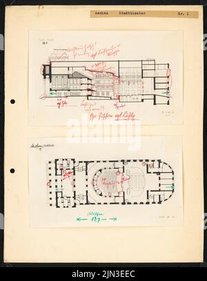 City Theater, Aachen: Longitudinal section 1: 100 Stock Photo - Alamy