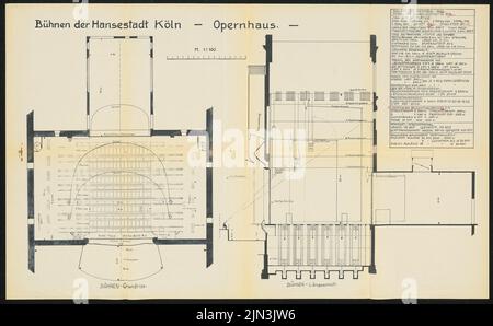 Opera house, Cologne: longitudinal section Stock Photo - Alamy